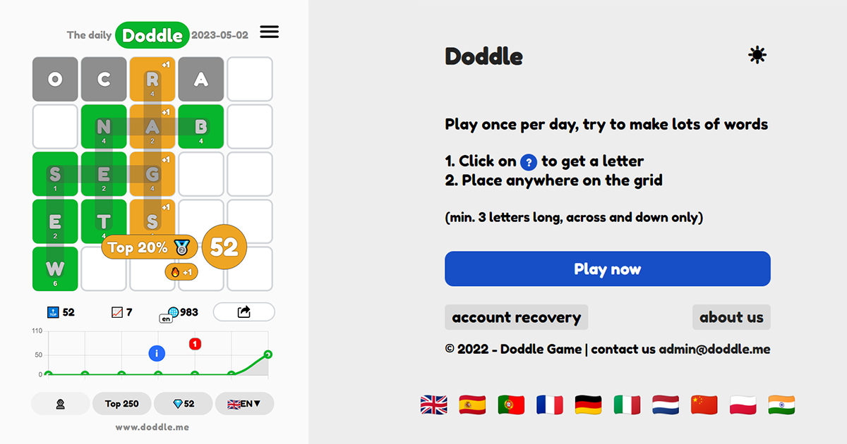 Home – Doddle Game Blog