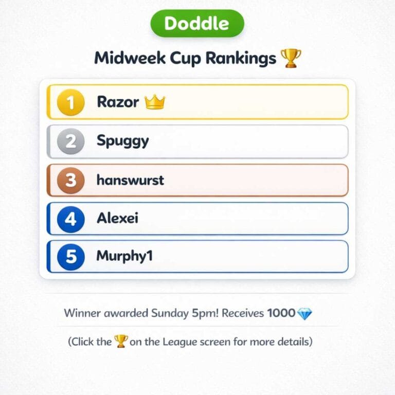 Doddle Game – Doddle Game Blog