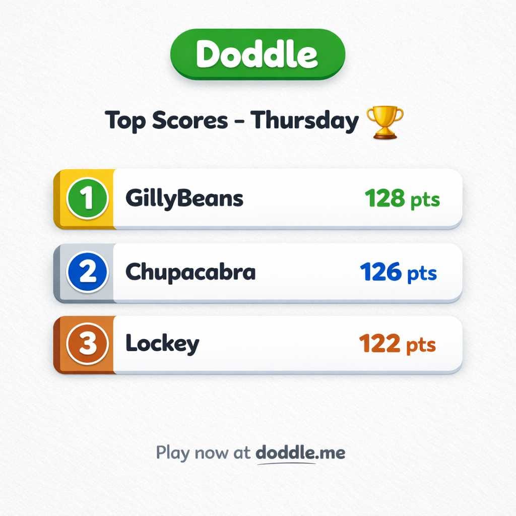 Doddle Game – Doddle Game Blog